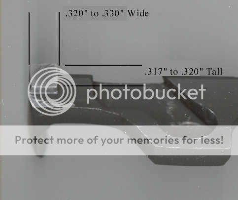 Op Rod tab dimensions? | M14 Forum