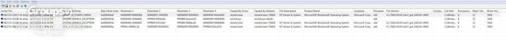 BSOD 0X 0000003B or 0000000A - Microsoft Q&A