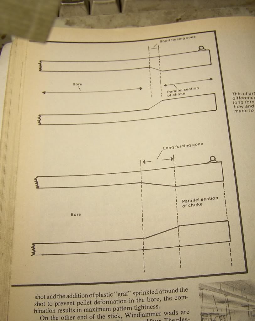 How do shotguns work? - Calguns.net